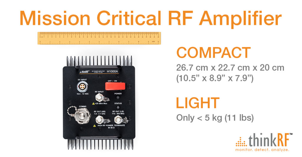 ThinkRF Releases Innovative S240 Real-Time Spectrum Analysis Software ...