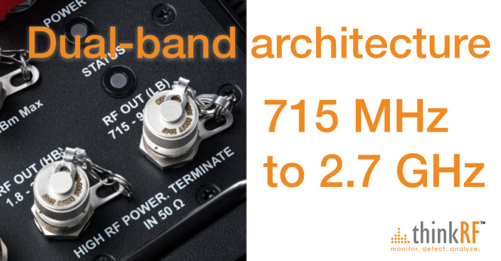 ThinkRF Releases Innovative S240 Real-Time Spectrum Analysis Software ...