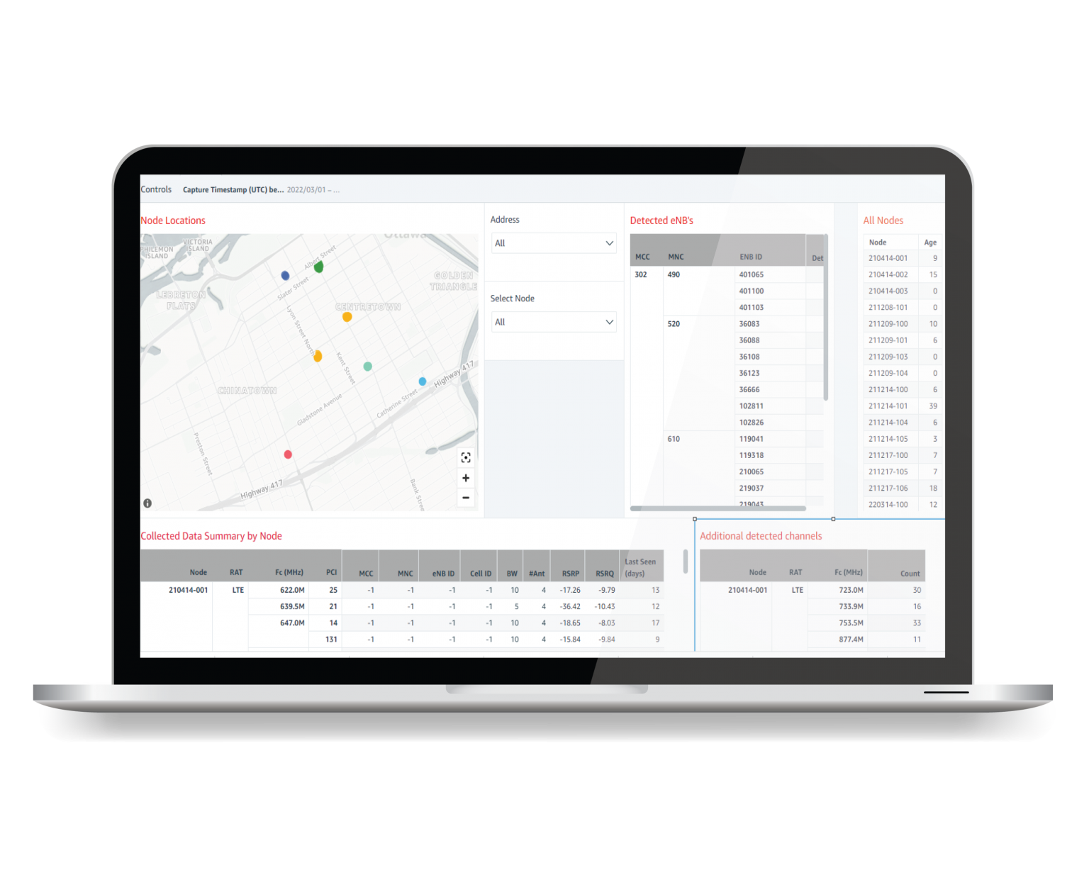 Wireless Network Monitoring Intelligence & Insights - thinkRF