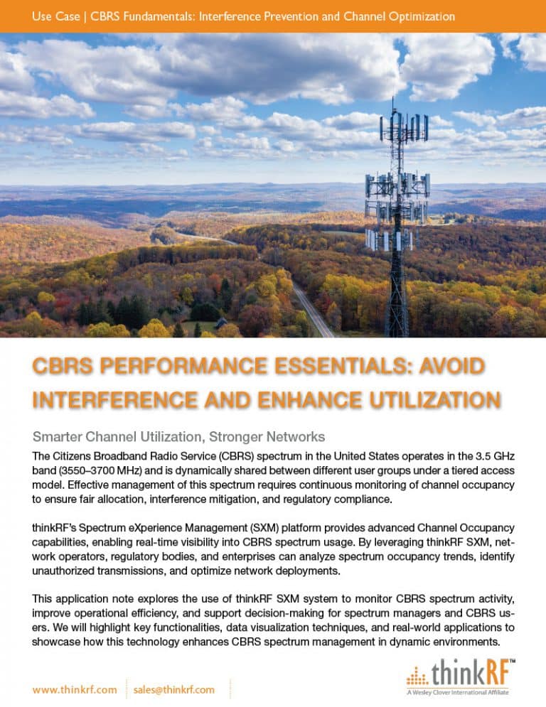 R5550 Real-Time Spectrum Analyzer - thinkRF