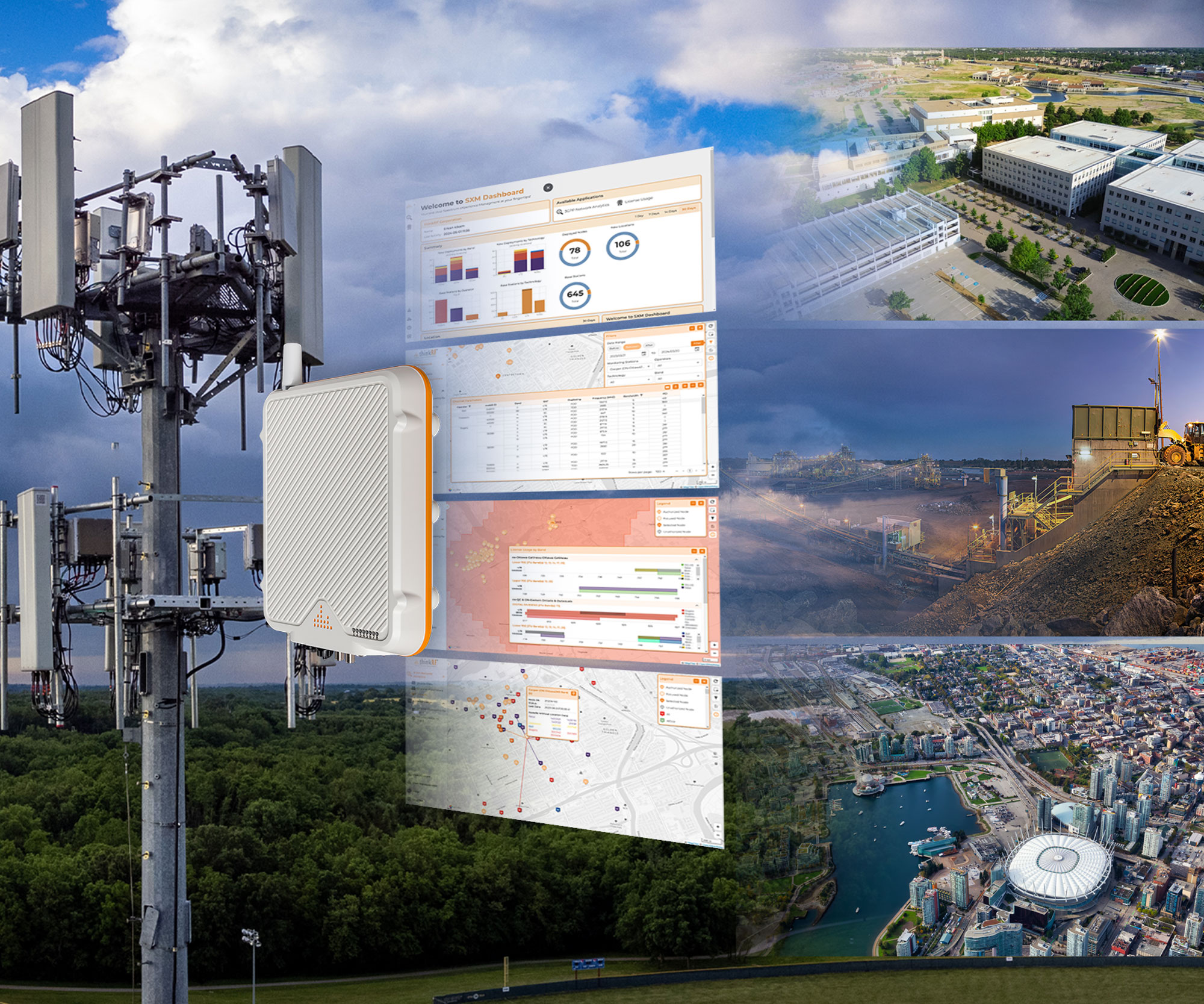 SXM Difference - thinkRF