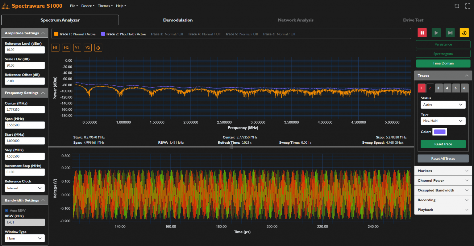 RF Drive Test - thinkRF